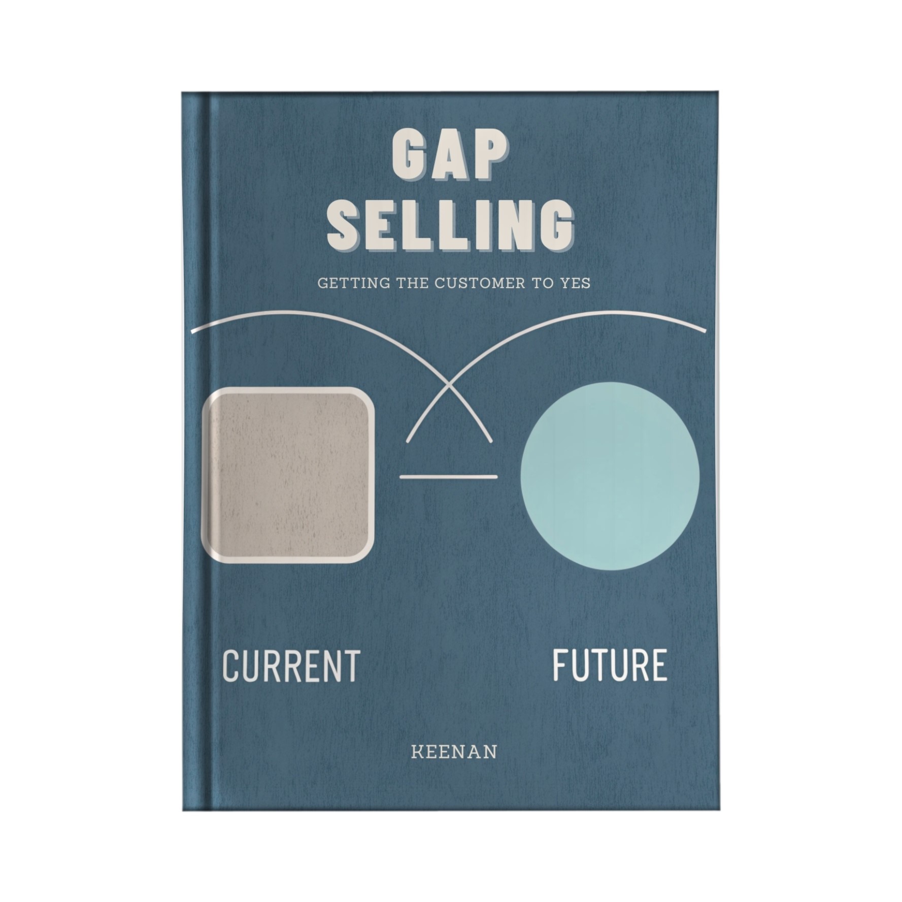 Gap Selling Book Summary: Key Takeaways for B2B Sales